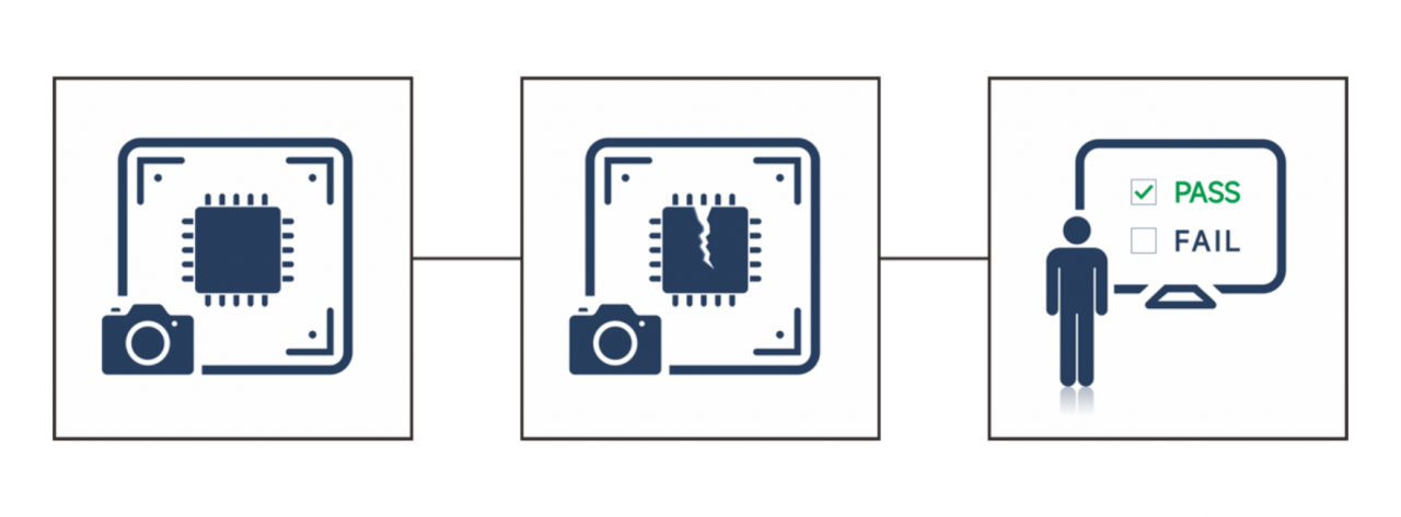 Partner Solution - Renesas - Defect Detection - Aizip Partner Solution - Renesas - Defect Detection - Aizip